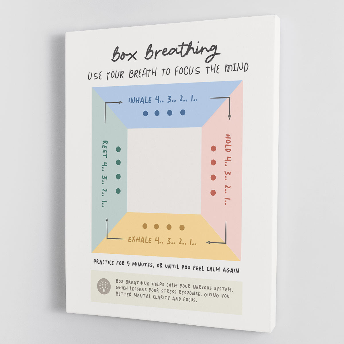 Box Breathing Canvas Print or Poster | Canvas Art Rocks